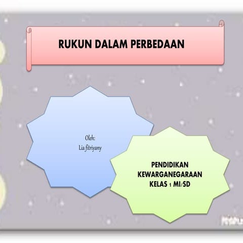 Ppt pkn kelas 1 bab i | PPTX
