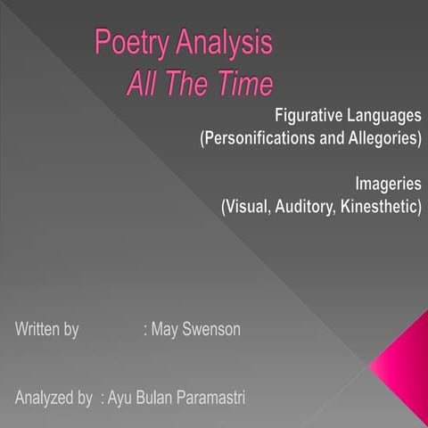 Analysis of "All The Time" written by May Swenson | PPTX