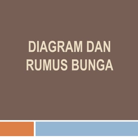 Ppt poltekes diagram dan rumus bunga | PPTX