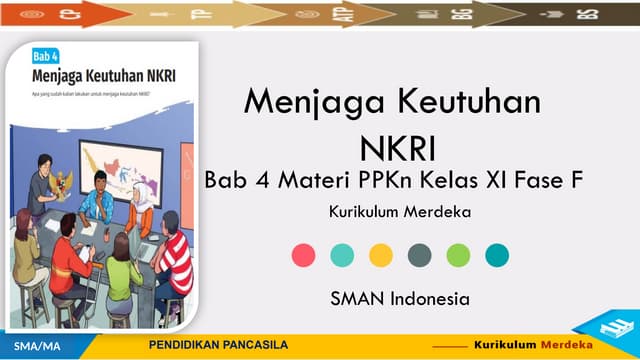 Materi BAB 3 Harmoni dalam keberagaman.pptx