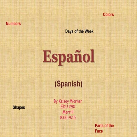Español (Spanish) for Beginners | PPTX