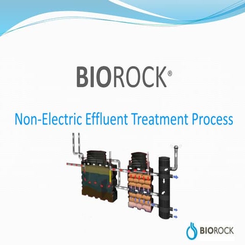 BIOROCK compact & energy-free sewage treatment plants for domestic ...