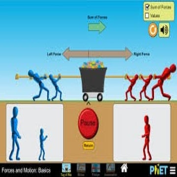 POWERPOINT PRESENTATION of FORCE W1-Q3-D4.pptx