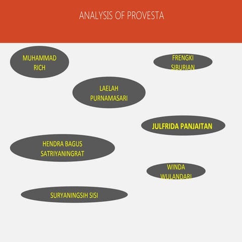 Ppt provesta | PPT