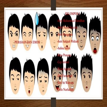 Perasaan dan Emosi | PPTX