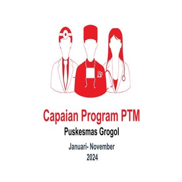 capaian program PTM dan presentasi hipertensi PPT PTM 2024.pptx