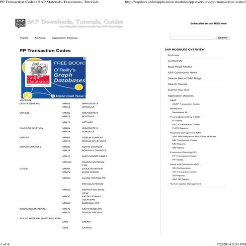 Pp transaction codes sap materials, documents, tutorials | PDF | Business Accounting & Finance ...