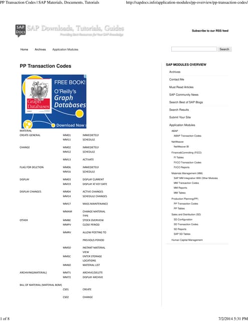Sap standard pp reports | DOCX | Business | Business and Finance