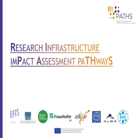 RI-PATHS project | PPT