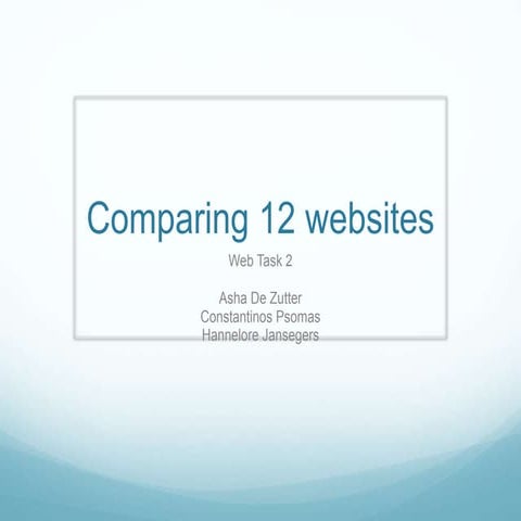 Comparing 12 Websites | PPTX
