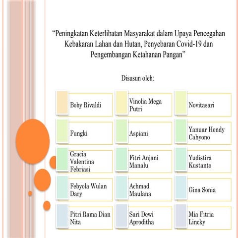 Powerpoint presentasi atas laporan akhir.pptx