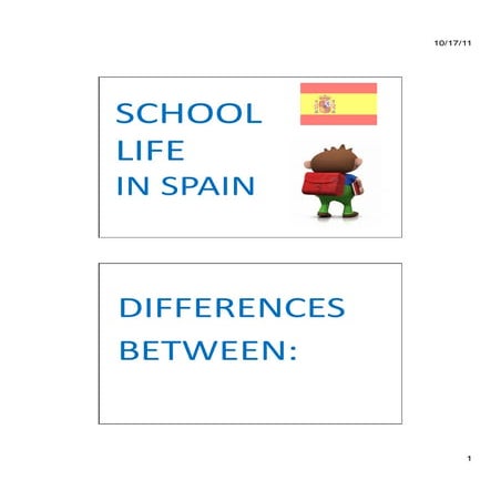 School Memories | PPTX