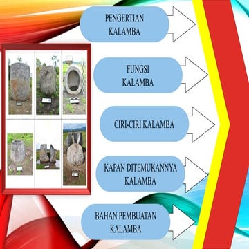 PPT Sejarah tentang kalamba.pptx