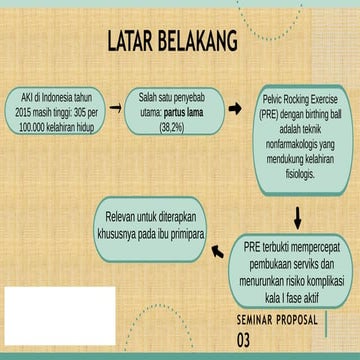 Ppt Seminar Proposal Pptx Seminar Nasional Pptx