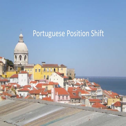 Position Shift | PPSX