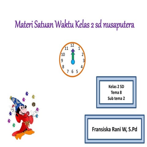materi satuan waktu kelas 2 untuk pembelajaran matematika | PPT