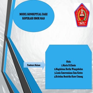 PPT SISTEM BASIS DATA ( MODEL KONSEPTUAL DARI KOPERASI OBOR MAS) | PPTX