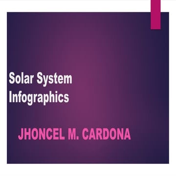 PowerPoint Solar System Infographics TLE | PPT