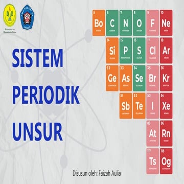 power point sistem periodik unsur kelas 10 | PPTX