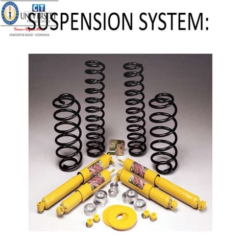 Ppt (suspension) | PPT | Performance Cars | Auto Type