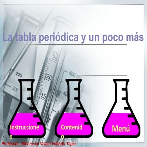 ppt tabla periódica, 8vo.pdf