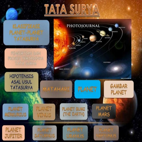 LKPD Mata Pelajaran IPAS Materi Tata Surya | PDF