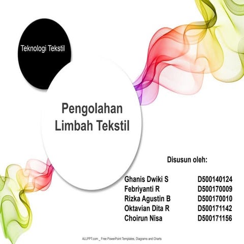 PPT TEKSTIL (1).pptxdsadasdadasdadadadada | PPTX