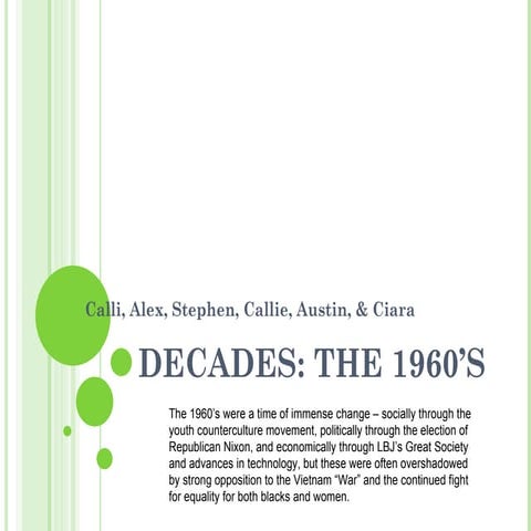 Ppt template 60s | PPT