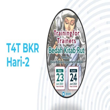 Pengarahan Teknis Membentuk/Memimpin Kelompok Bedah Kitab Rut | PPT