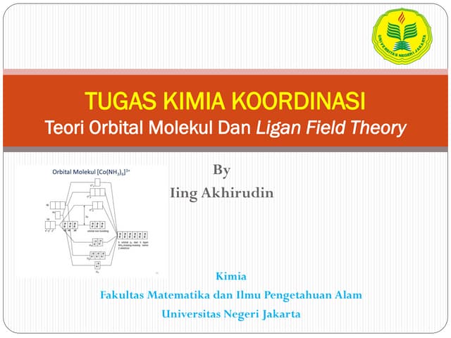 Ikatan pi dan ikatan sigma | DOCX