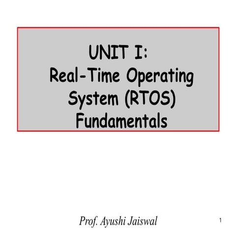 Ppt Unit I Real Time Operating System Pptx Pptx