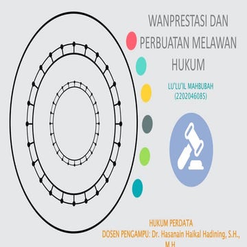 PPT WANPRESTASI.pptx