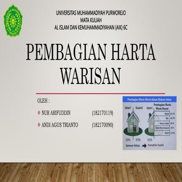 PPT BAB Tentang Warisan AIK V UMPwr .pptx