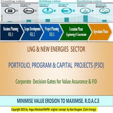 PPTX Corporate Project Presentation FEL in New Energies 2023.ppsx