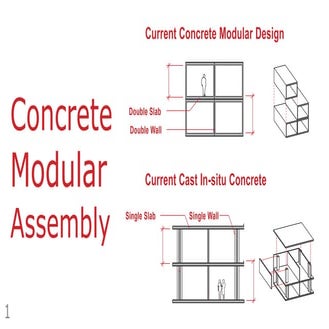 PPVC Assembly Volumetric Precast Construction Method | PDF