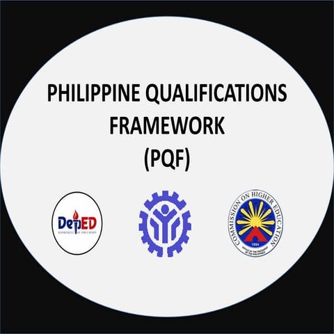 TESDA PQF | PPTX