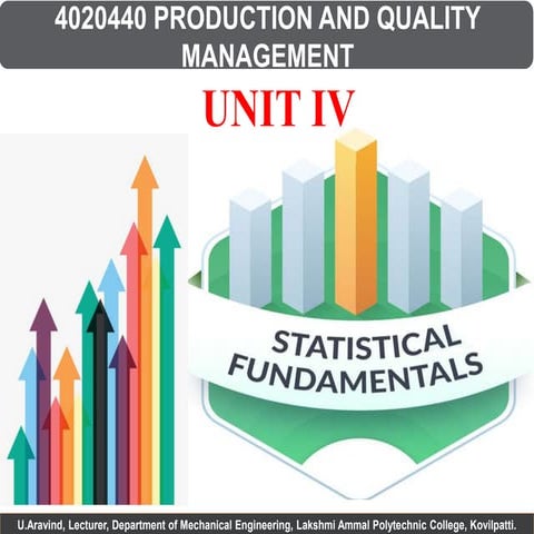 Production and Quality Management(PQM) - Unit 4 PPT - Chapter 1 : Topic ...