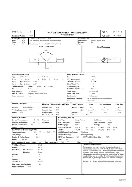 Cqi 11 plating system assessment process table a - zinc - zinc alloy ...