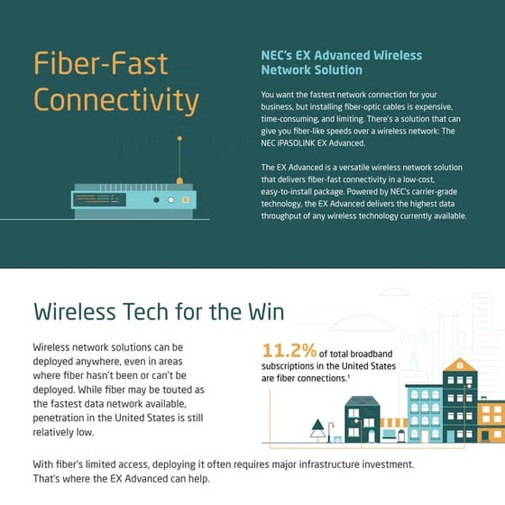 Fiber Optic Installation Powering Network Evolution & Bandwidth Growth ...