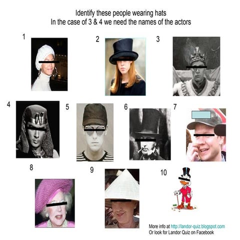 People in Hats Picture Quiz | PPT