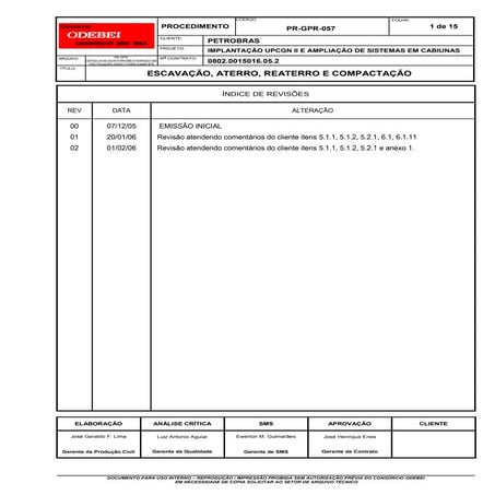 PR-GPR-057 Escavacao_Aterro_Reaterro_e_Compactacao R2.doc