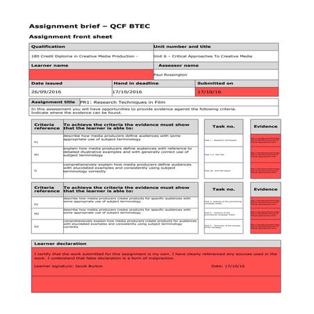 Pr1 assignment front sheet | DOC