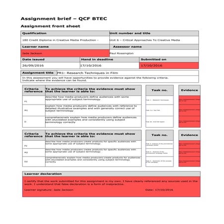Unit 6 assignment brief pr1 research techniques in film (1) | DOC