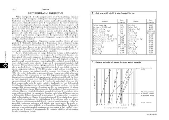 pr201 colonne a piatti.pdf