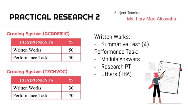 Chapter 3 Methodology (Capstone Research) | PDF