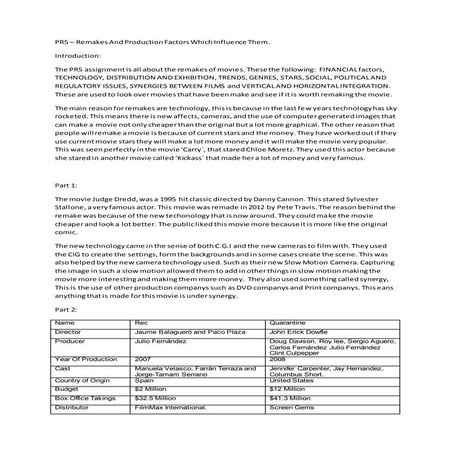 Pr5 introduction. | PDF