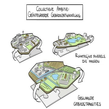 Praatplaat Platform PLeK def.pptx