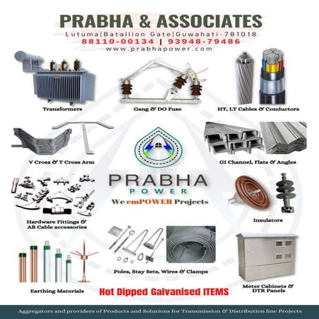 Hot Dipped Galvanished ITEMS | PDF