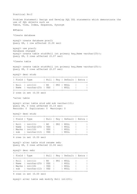 Database Application Using Sql Dml Statements All Types Of Join Sub
