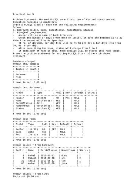 Database Application Using Sql Dml Statements All Types Of Join Sub 7911
